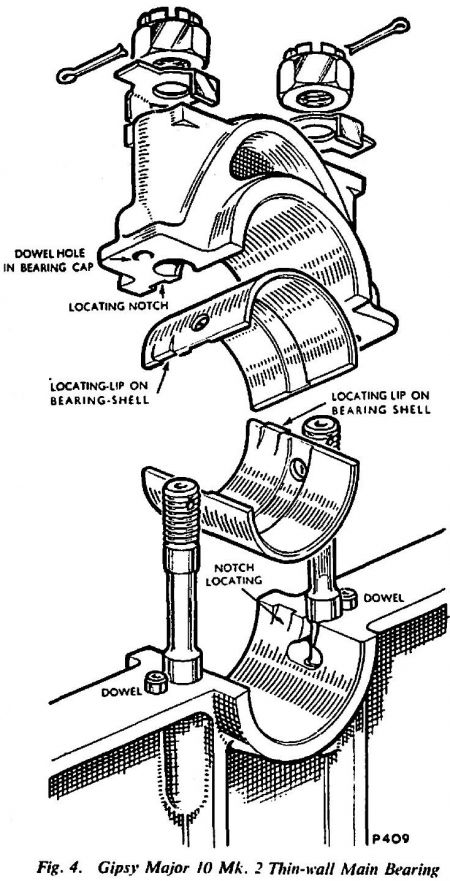 Description of Engine - DHC-1 Chipmunk Wiki