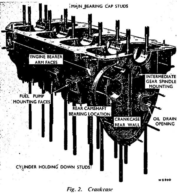 Description of Engine - DHC-1 Chipmunk Wiki
