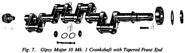 Description of Engine - DHC-1 Chipmunk Wiki